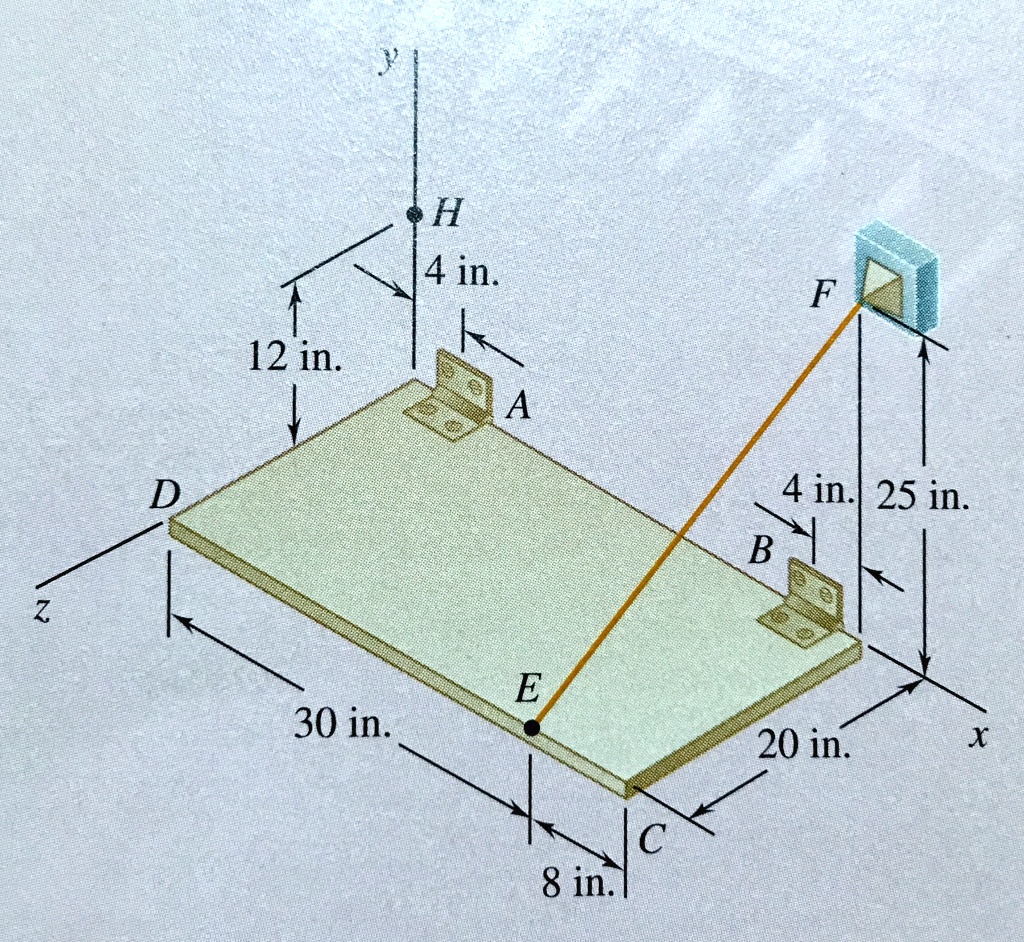 Z D 12 in. H 4 in. F 30 in. A B E 8 in. 4 in. 25 in. 20 in. X C