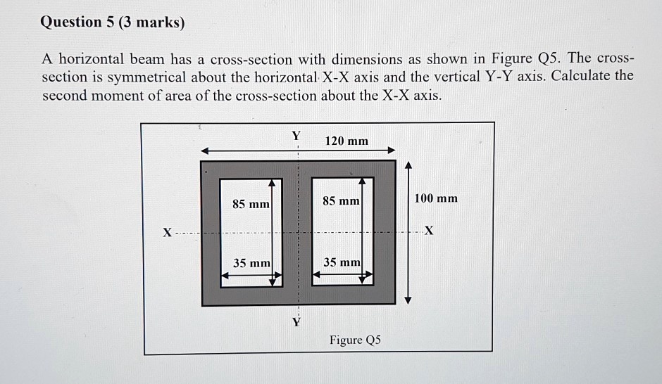 Question 5 (3 marks) A horizontal beam has a cross-section with ...