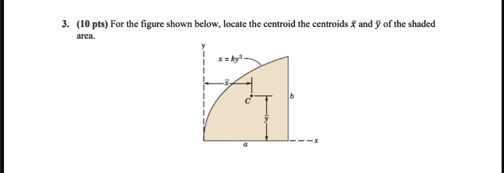 SOLVED: (10 pts) For the figure shown below, locate the centroid the ...