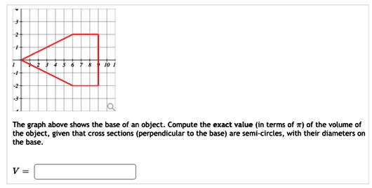 SOLVED: The graph above shows the base object. Compute the exact value (in terms of #) the ...