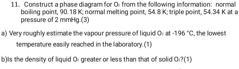 SOLVED: 11. Construct a phase diagram for O from the following ...