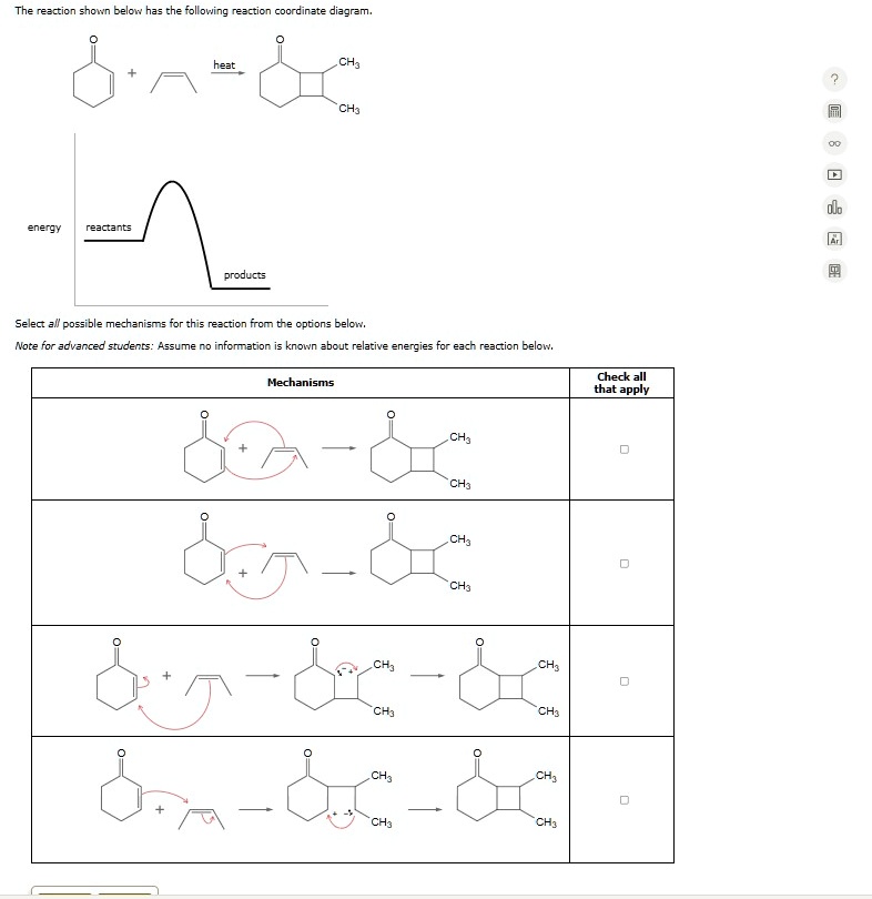 the reaction shown below has the following reaction coordinate diagram energy reactants heat ...
