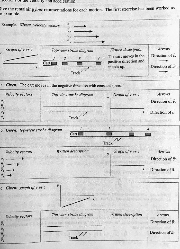 SOLVED:CC velucity and acceleration_ jive the remaining four ...