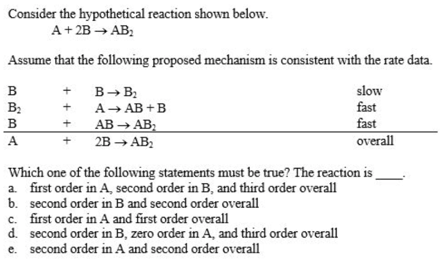 SOLVED: Consider the hypothetical reaction shown below. A+2 B→AB2 Assume that the following ...