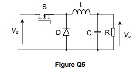 Figure Q5