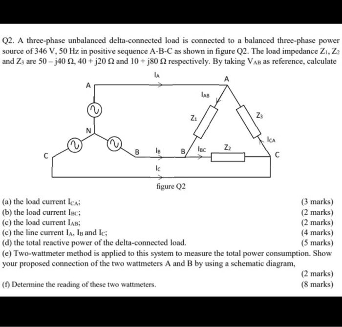 SOLVED: Q2. A three-phase unbalanced delta-connected load is connected to a balanced three-phase ...