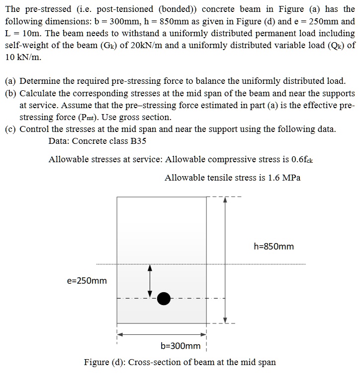 SOLVED: (a) Determine the required prestressing force to balance the ...