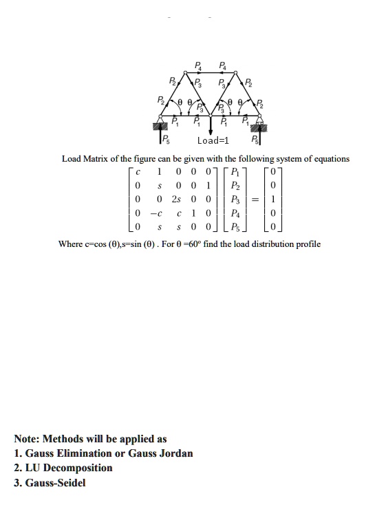 SOLVED:Load-1 Load Matrix of the figure can bc given with the following ...