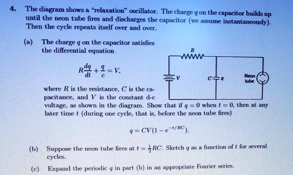 SOLVED: The diagram shows a relaxation oscillator. The charge q on the ...
