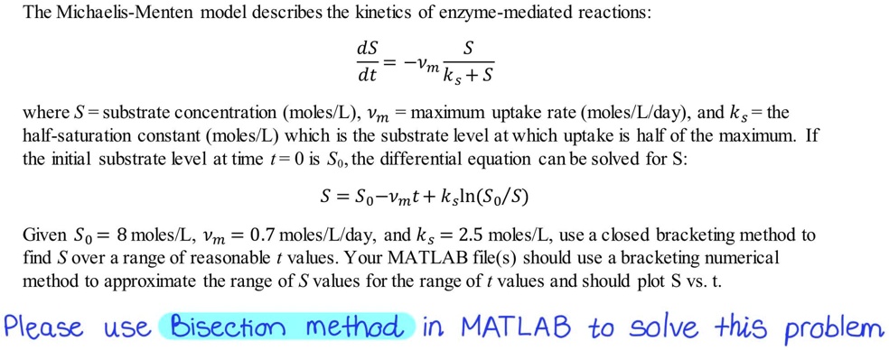 SOLVED: The Michaelis-Menten model describes the kinetics of enzyme-mediated reactions: dS/dt ...