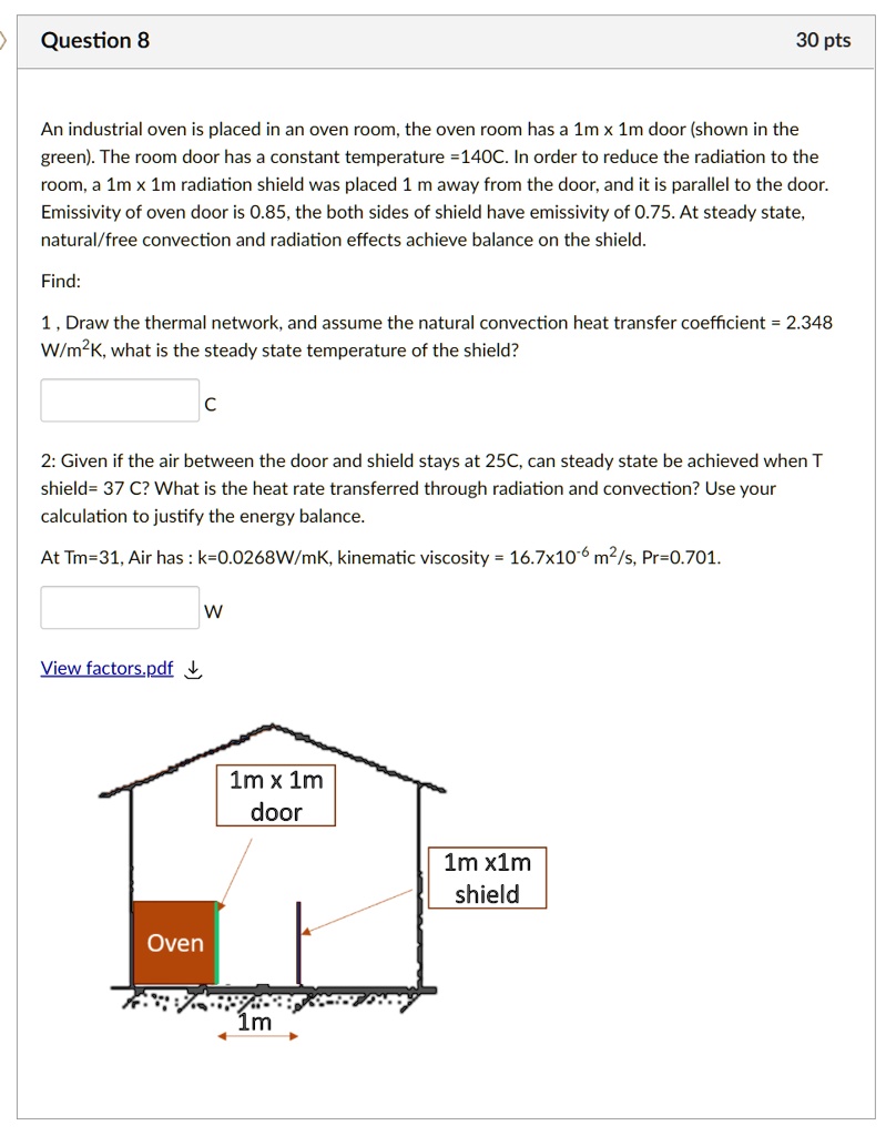 SOLVED: An industrial oven is placed in an oven room. The oven room has ...