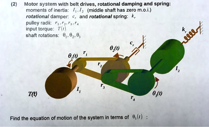 (2) Motor system with belt drives, rotational damping and spring: moments of inertia: I1, I2 ...