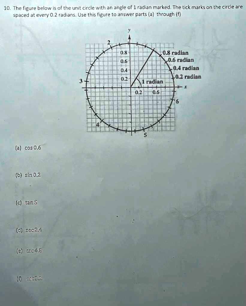 SOLVED: The figure below is of the unit circle with an angle of 1 radian marked. The tick marks ...