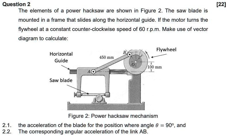 SOLVED: Question 2 [22] The elements of a power hacksaw are shown in ...