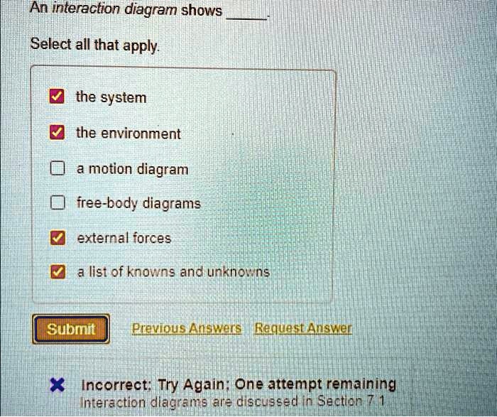 SOLVED: An interaction diagram shows: - The system - The environment ...