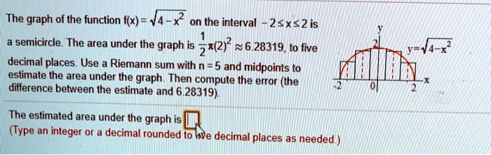 the graph of the function fx on the interval 2x2is semicircle the area ...