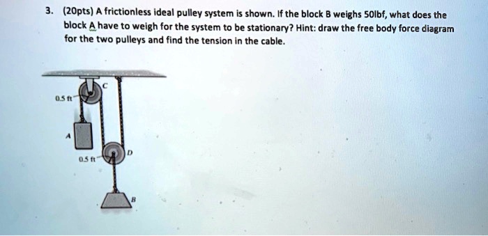 SOLVED:(2Opts) frictionless ideal pulley system is shown_ If the block weighs SOlbf, what does ...