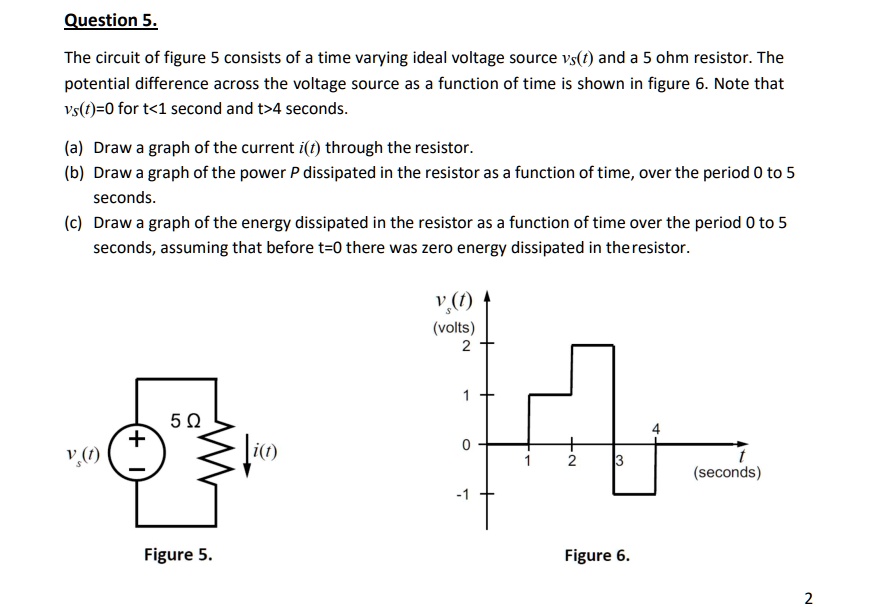 SOLVED: Question 5. The circuit of Figure 5 consists of a time-varying ideal voltage source vs(t ...