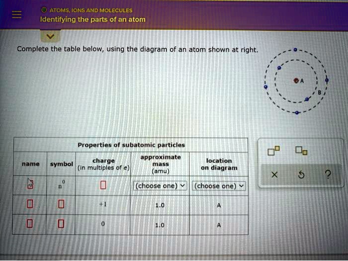ATOMS AND MOLECULES: Identifying the Parts of an Atom Complete the table below, using the ...