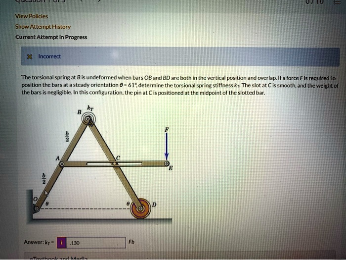 SOLVED: The torsional spring at B is undeformed when bars OB and BD are ...
