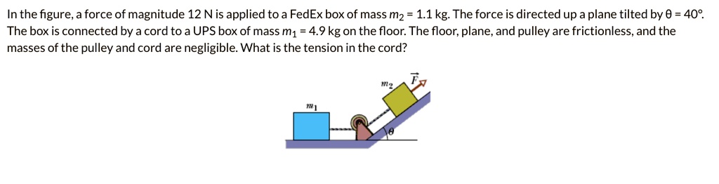 SOLVED: In the figure, a force of magnitude 12 N is applied to a FedEx ...