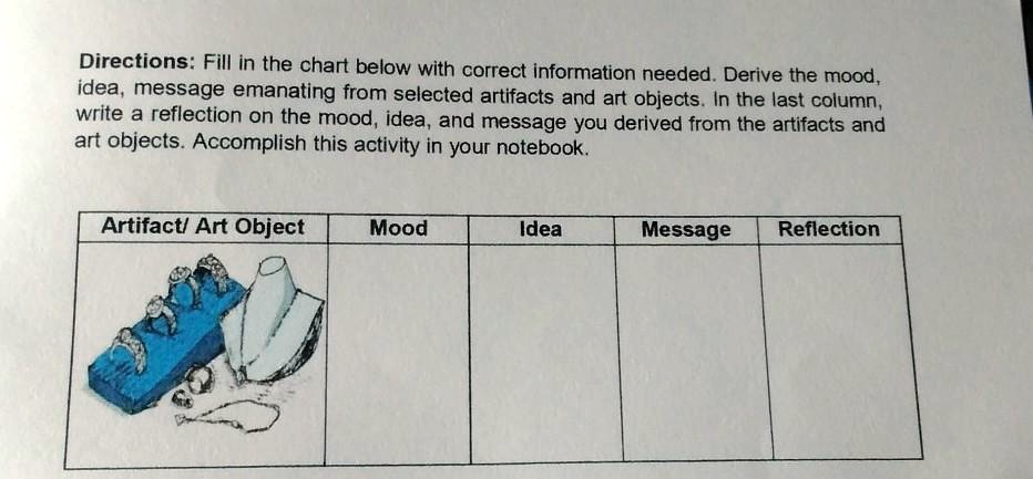 directions fill in the chart below with correct information needed ...