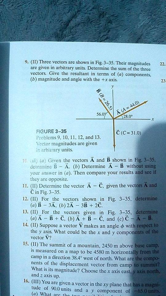 SOLVED:(II) Three vectors are shown in Fig 3-35. Their magnitudes are ... SOLVED:(II) Three vectors are shown in Fig 3-35. Their magnitudes are ...