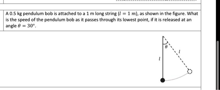 a 05 kg pendulum bob is attached to a 1 m long string l 1 m as shown in ...