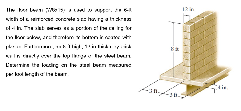W8x15 Beam Span - The Best Picture Of Beam