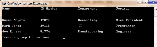 Solved Employee Class Write A Class Named Employee With The Class Declaration In A File