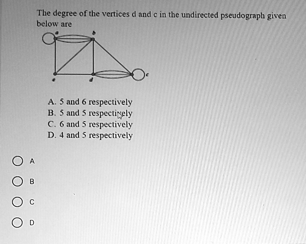 SOLVED: The degree of the vertices d and â‚¬ in the undirected ...