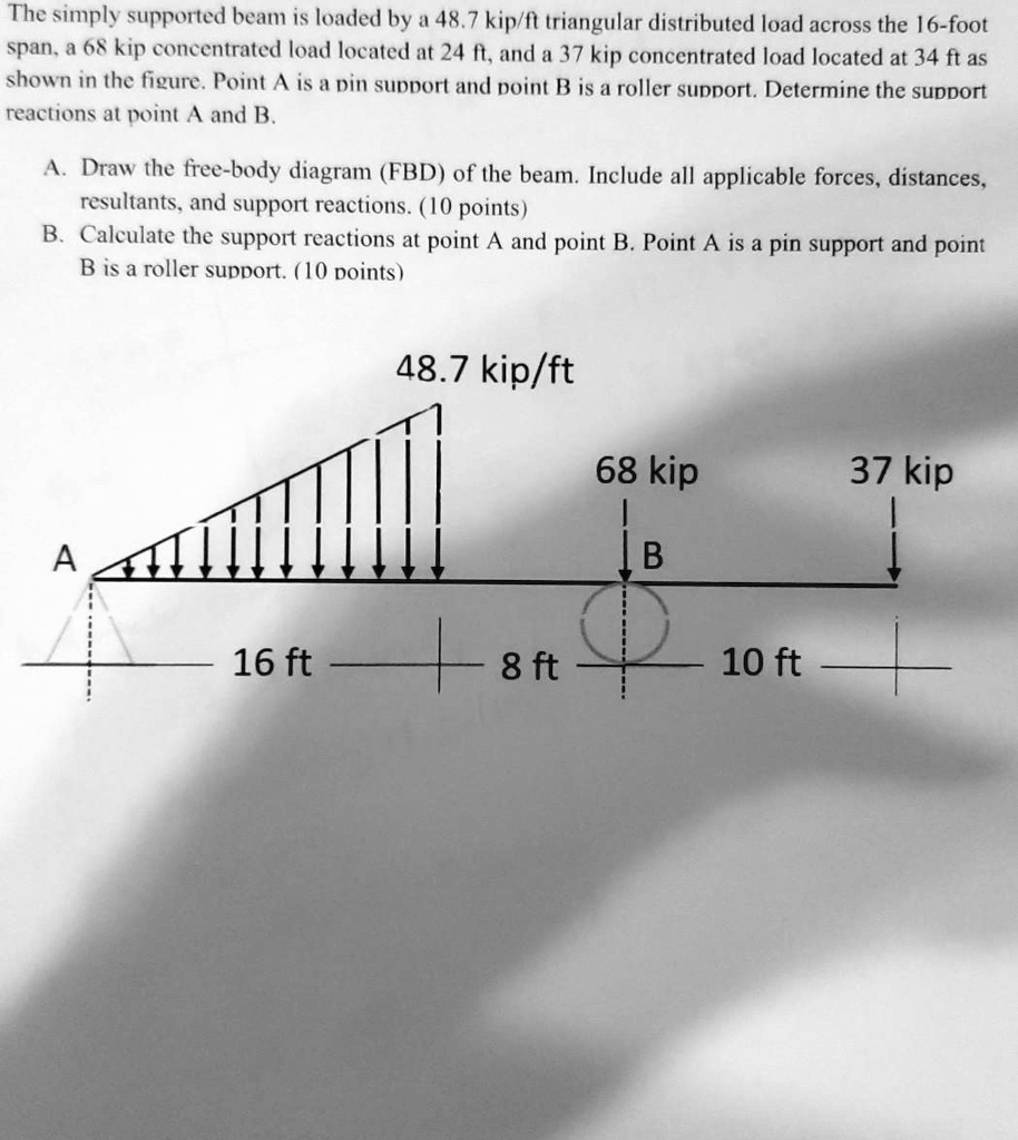 SOLVED: The simply supported beam is loaded by a 48.7 kip/fl triangular ...