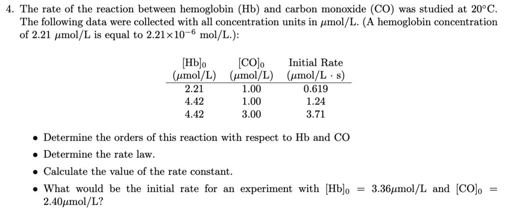 SOLVED: The rate of the reaction between hemoglobin (Hb) and carbon ...