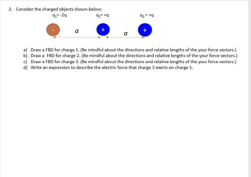 consider the charged objects shown below 91 2q 92 q draw fbd for charge ...
