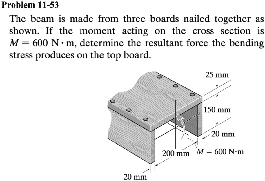 Problem 11-53 The beam is made from three boards nailed together as ...