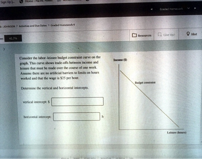 Consider the labor-leisure budget constraint curve on the graph. This ...