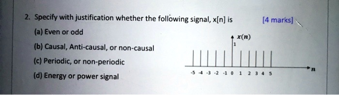 SOLVED: 2. Specify with justification whether the following signal, x[n ...