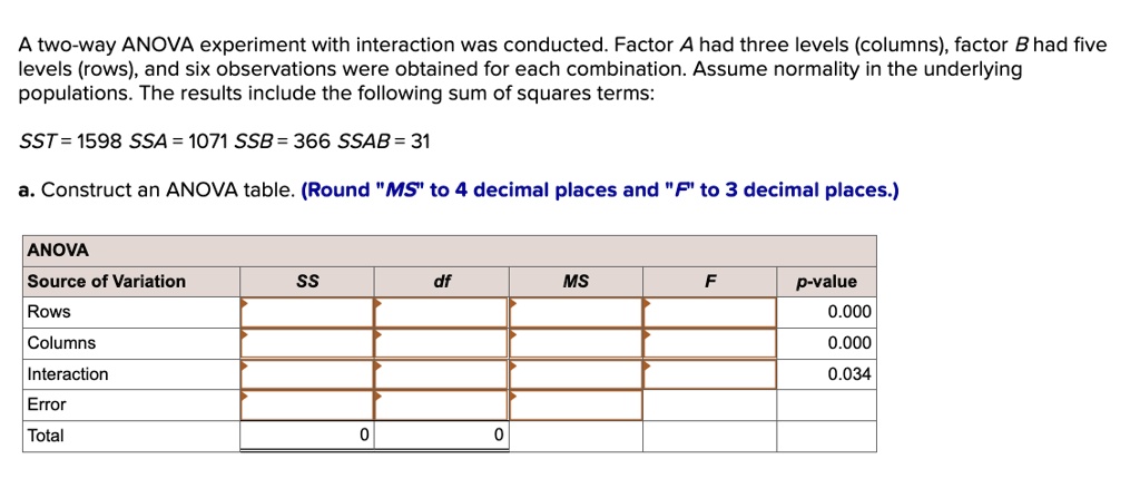SOLVED: A two-way ANOVA experiment with interaction was conducted: Factor A had three levels ...