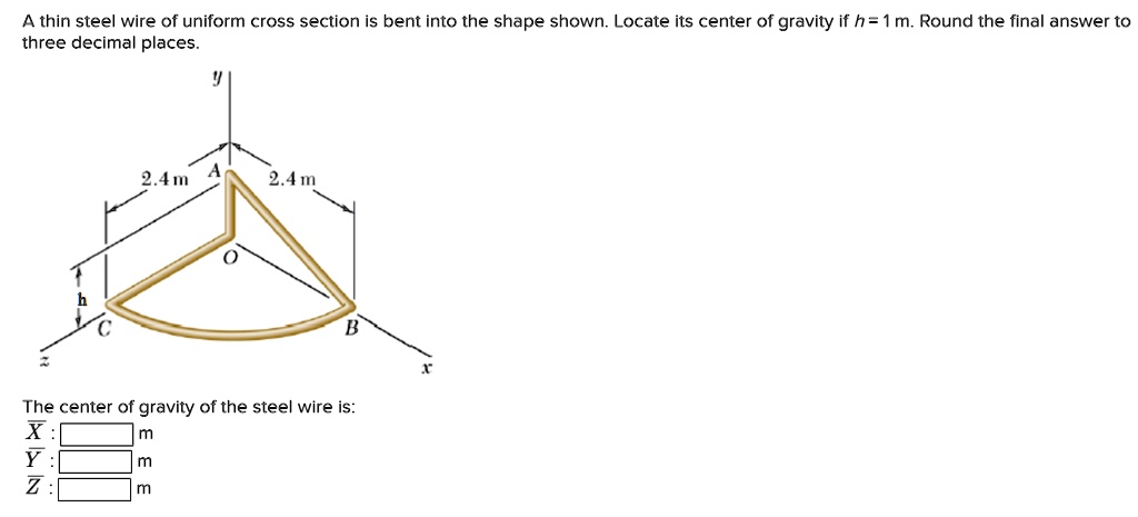A thin steel wire of uniform cross section is bent into the shape shown ...