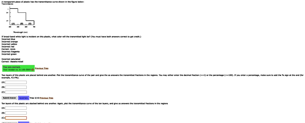 A transparent piece of plastic has the transmittance curve shown in the ...