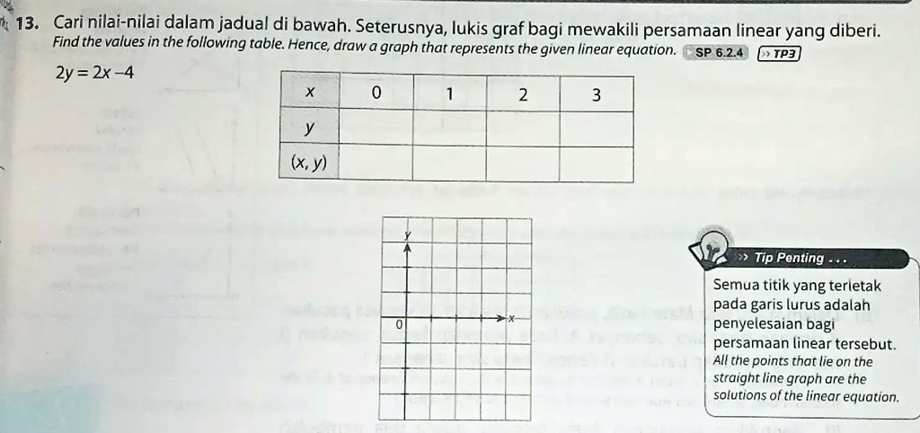 SOLVED: 13. Carinilai-nilai dalam jadual di bawah Seterusnya, lukis ...