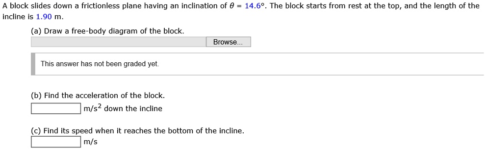 SOLVED: A block slides down frictionless plane having an inclination of 0 = 14.60 The block ...