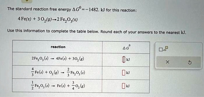 SOLVED: Texts: The standard reaction free energy ΔG = 1482 kJ for this reaction: 4Fcs + 3Og → ...