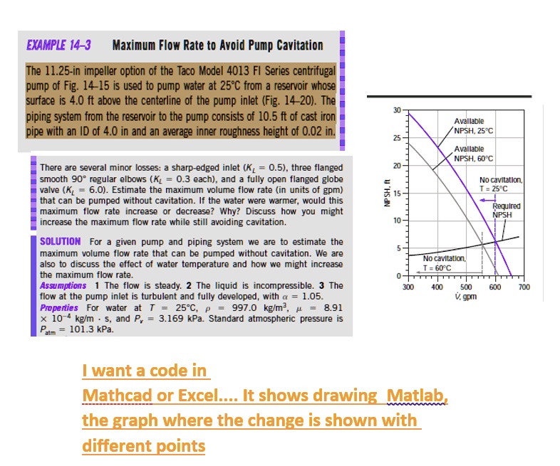 example 14 3 maximum flow rate to avoid pump cavitation the 1125 in impeller option of the taco ...