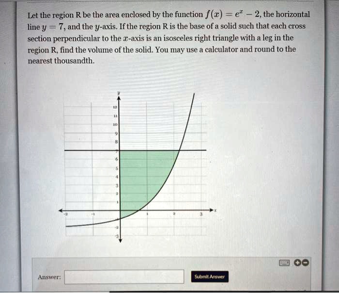 let the region r be the area enclosed by the function f c 2the ...