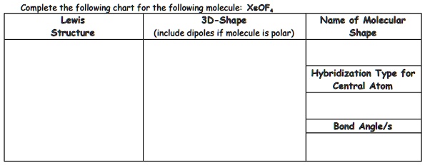 Complete the following chart for the following molecule: XeOF4 Lewis ...