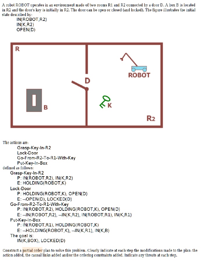 SOLVED: A robot operates in an environment made of two rooms, R1 and R2 ...