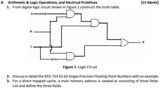 B. Arithmetic Logic Operations, and Electrical Primitives 1. From ...