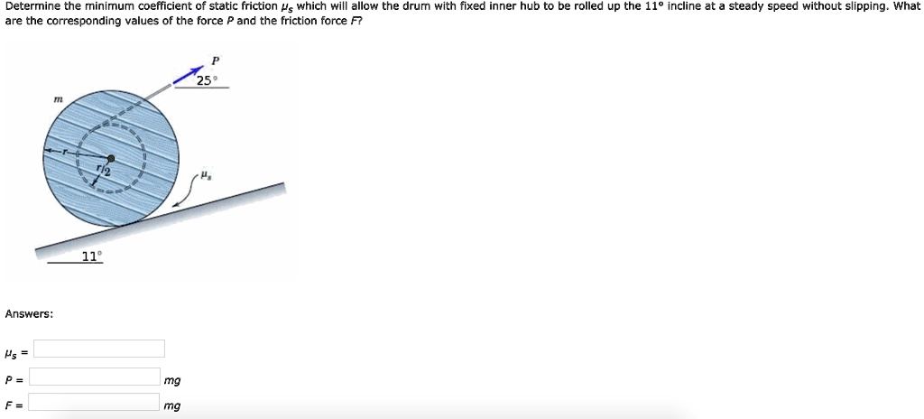 SOLVED: Determine the minimum coefficient of static friction s which will allow the drum with ...