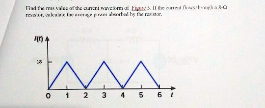 Find the rms value of the current waveform of Figure 3. If the current flows through a 8 ...